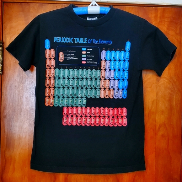 cotton expressions limited | Shirts | Vintage Periodic Table Of ...